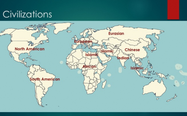 Theory of Multipolar World | Paideuma.tv